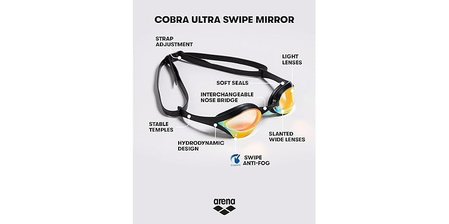 ARENA Cobra Ultra Swipe Racing Swim