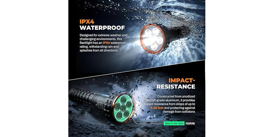5000 Lumen LED Flashlight