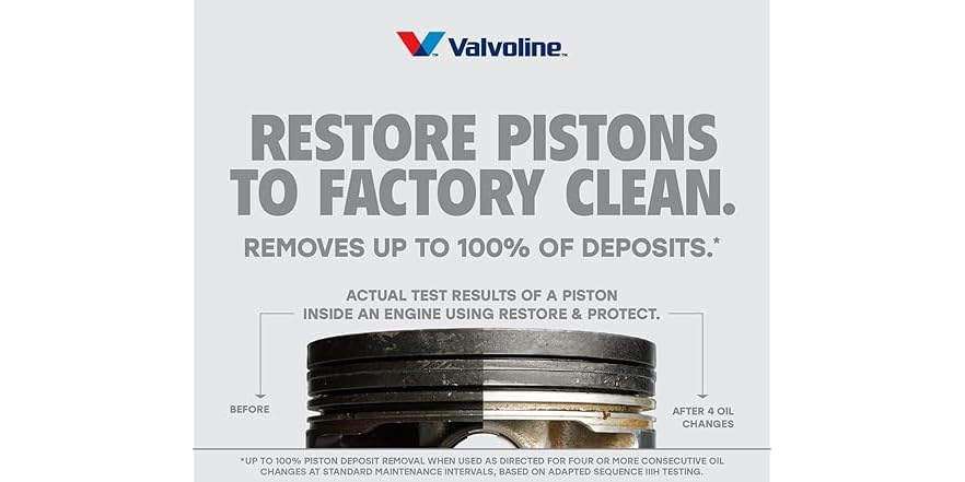 Valvoline Restore&Protect Motor Oil