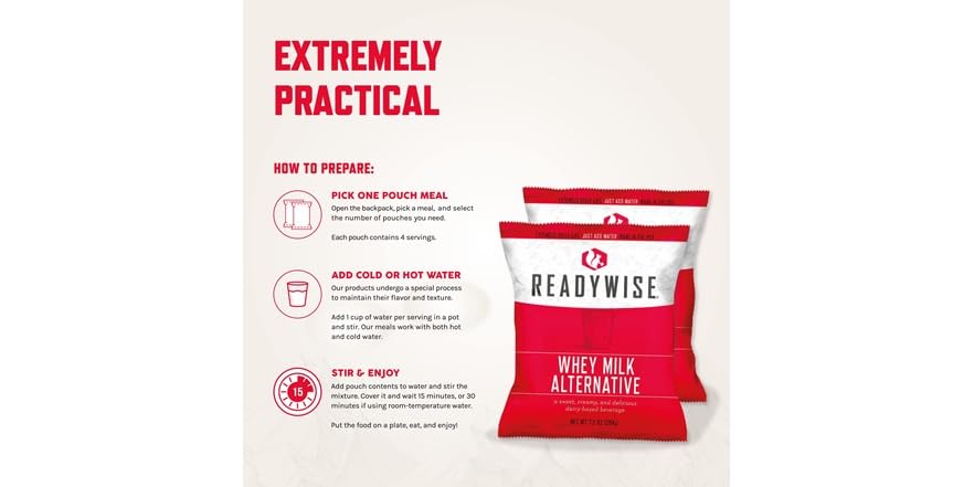 ReadyWise 63 Piece Emergency Survival Backpack