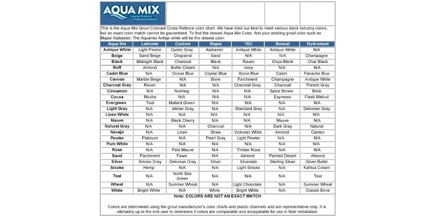 Benjamin Moore Gennex Gray Colorant Systems 1 qt.