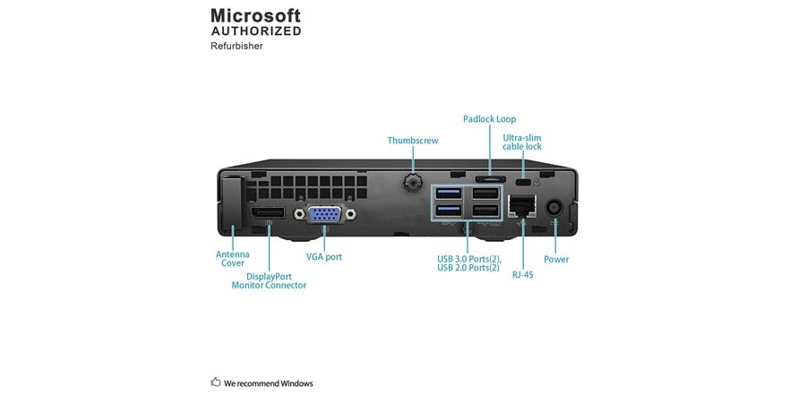 HP EliteDesk 705 G2 Mini PC (AMD A10)