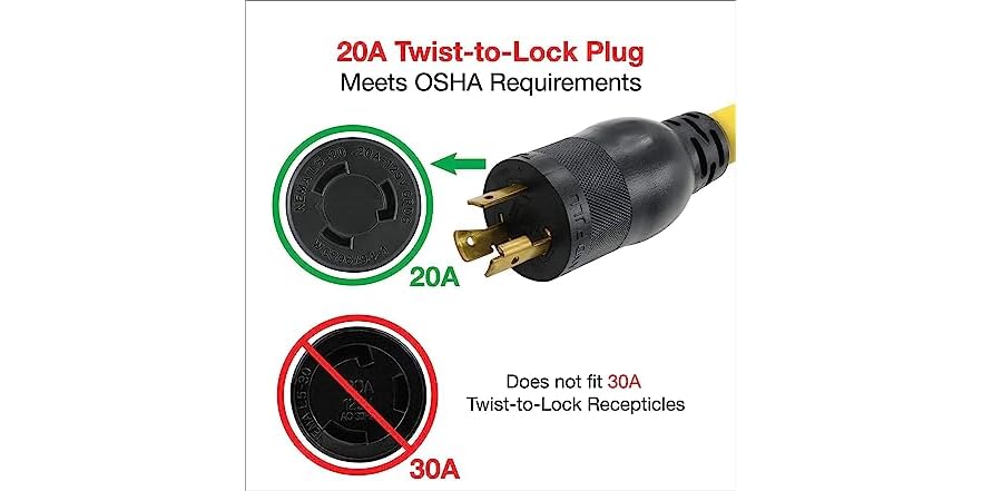 Clear Power 20A 2ft, 3 Outlet Generator Splitter