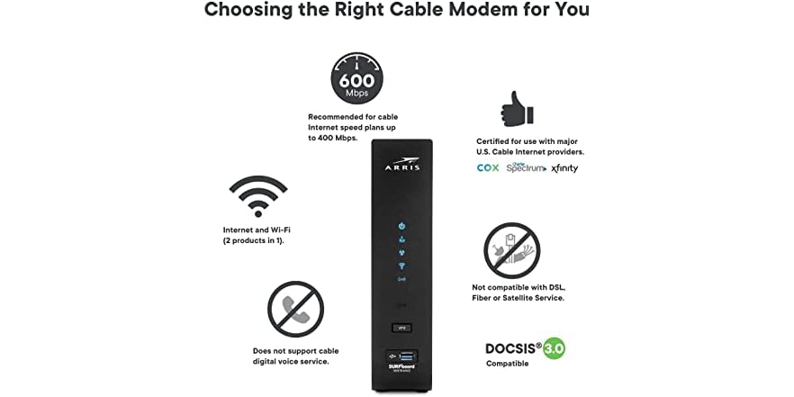 ARRIS SURFboard Cable Modem & Wi-Fi Router
