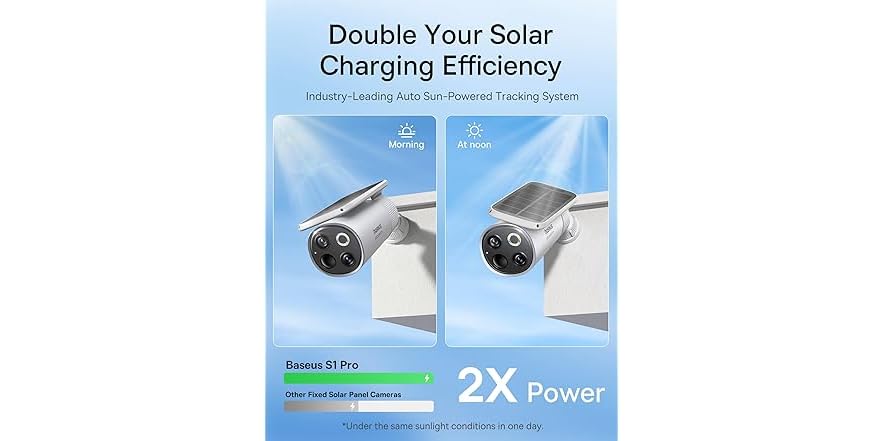 (Pack of 2) Baseus S1 Solar Security Camera | 16GB