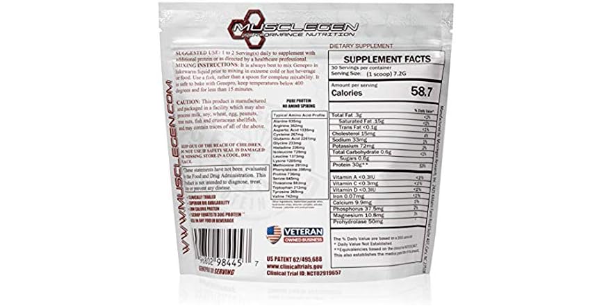 GENEPRO Medical Grade Protein