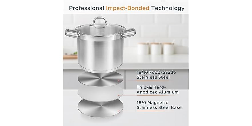 Duxtop 17PC Induction Cookware Set