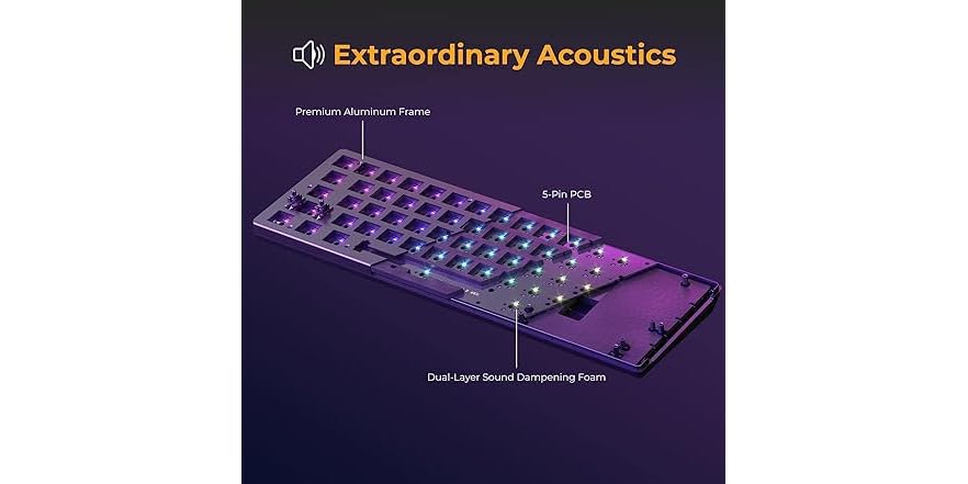 GMMK 2 Barebones Keyboard (Open Box)