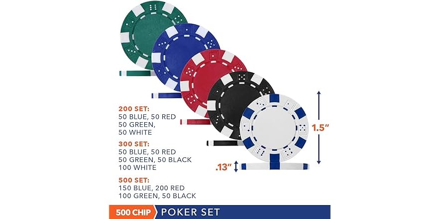 Rally and Roar Professional Poker Set