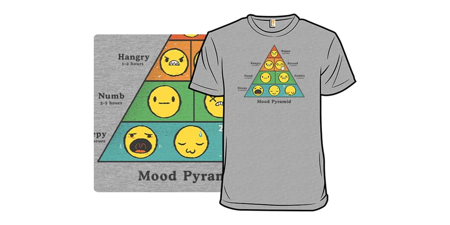 Mood Pyramid