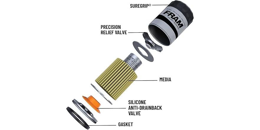 FRAM Tough Guard Oil Filter