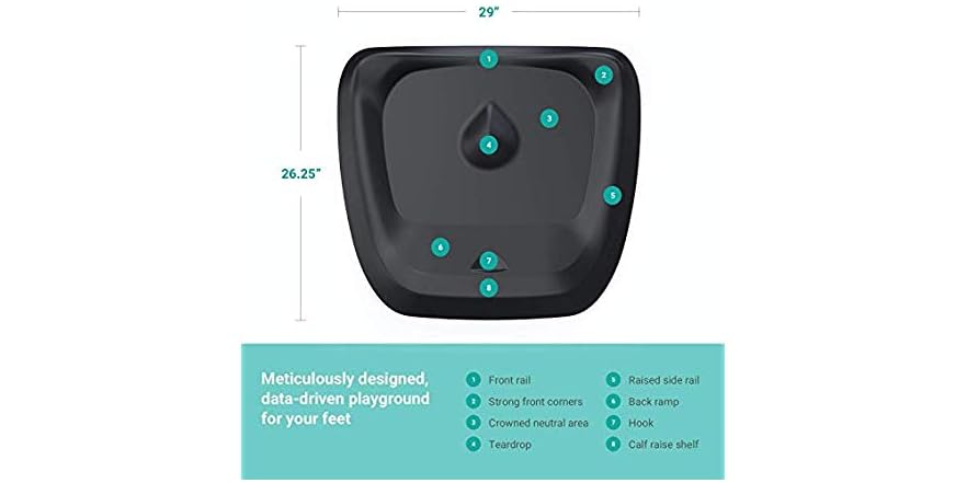 Topo Comfort Mat by Ergodriven