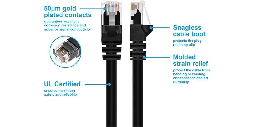 Monoprice Cat6 10-Ft Ethernet Patch Cable