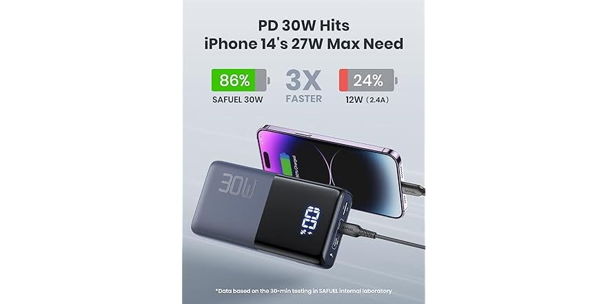 SAFUEL 20,000mAh 30W PD QC Fast Charging Power Bank