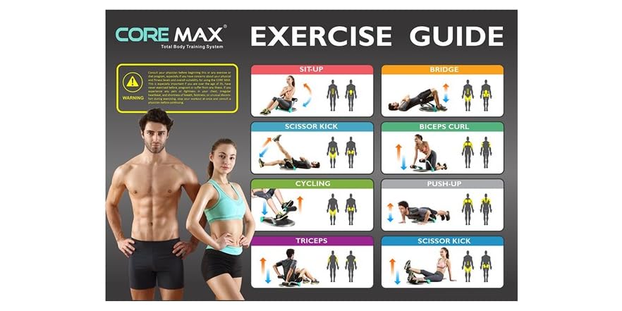 Core Max Ab Machine