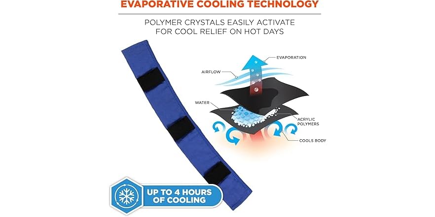 Ergodyne Chill-Its Cooling Interior Hard Hat Liner
