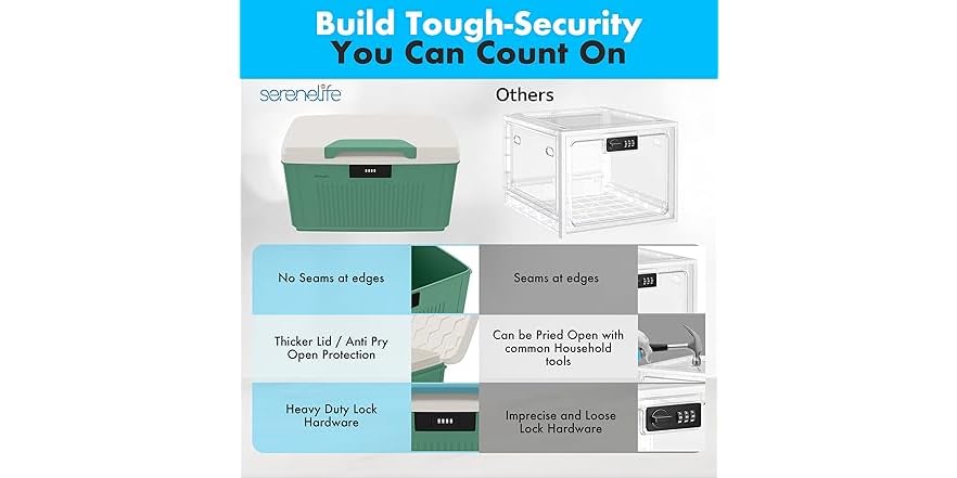 SereneLife Lockable Storage Container Bin, 6.5 Gallon