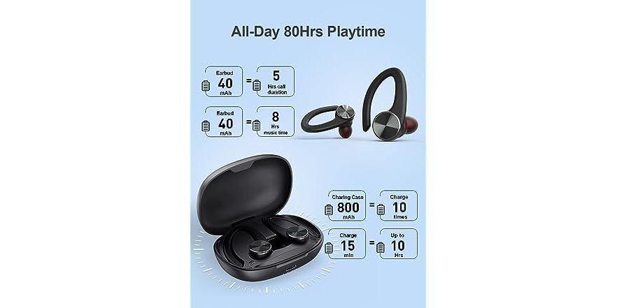 TTQ Waterproof Wireless Bluetooth Sports Earbuds