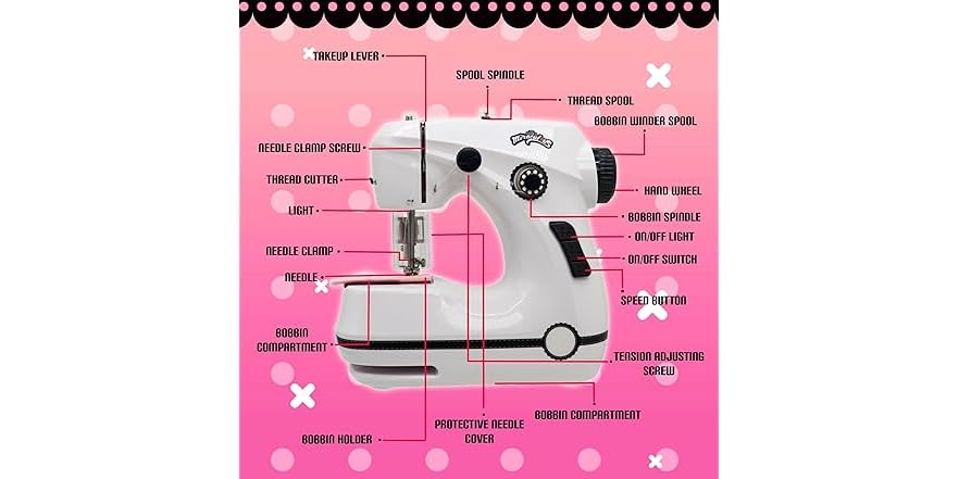 Miraculous - Mini Sewing Machine