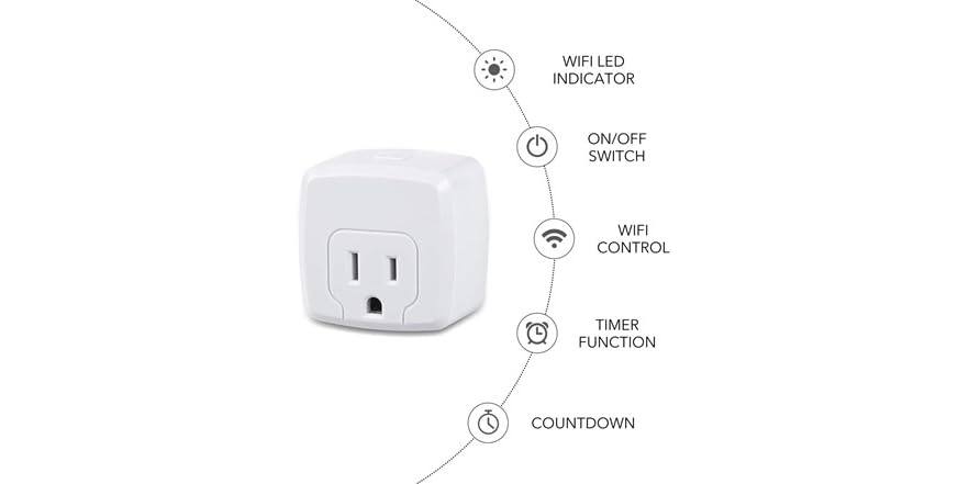 Mini Smart WiFi Plug (Your Choice)