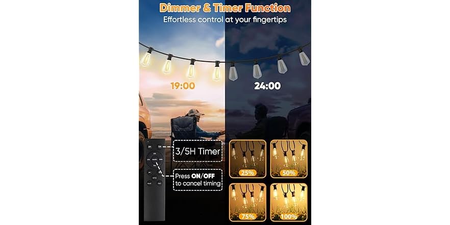 Brightever LED Outdoor String Lights