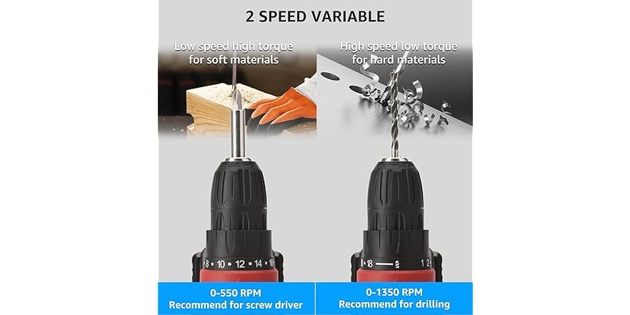 MANUSAGE 20V Cordless 2 Speed Power Drill Kit