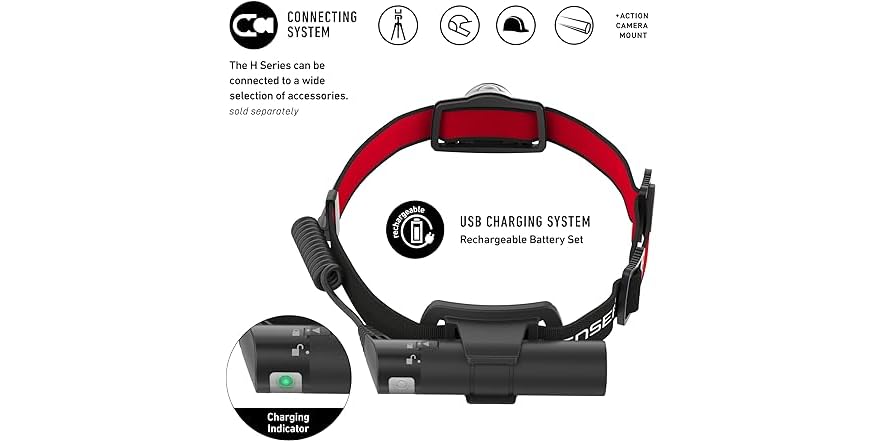Ledlenser, H8R Rechargeable Headlamp