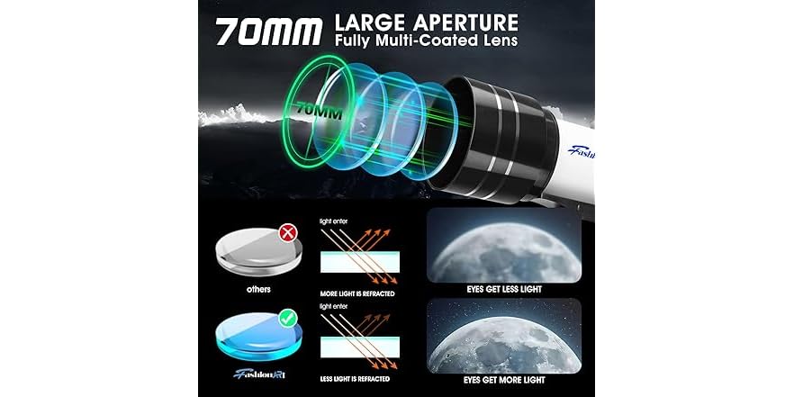 Beginner Telescope | S-70300