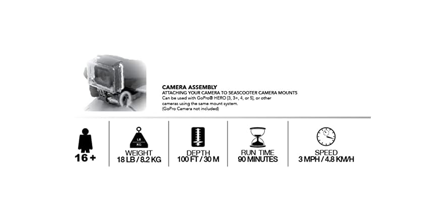 Yamaha Seascooter RDS300 Camera Mount