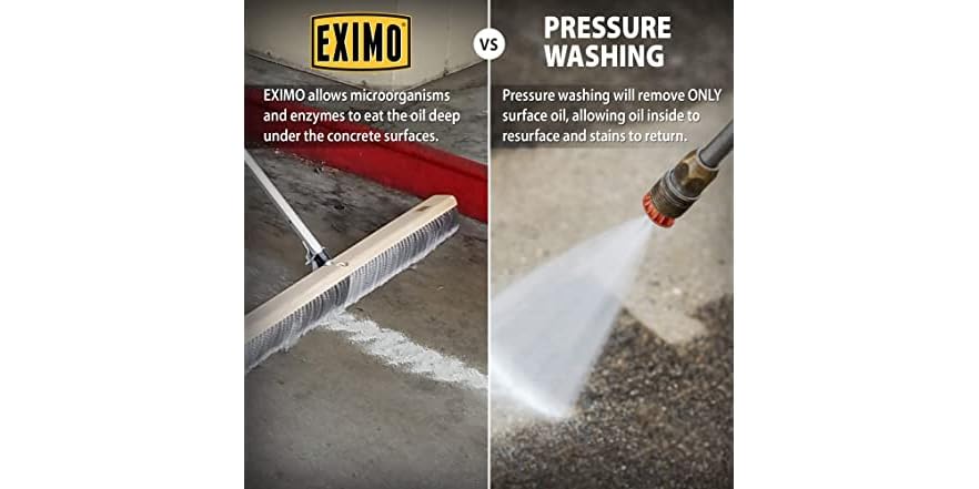 EXIMO Waterless Concrete Cleaner