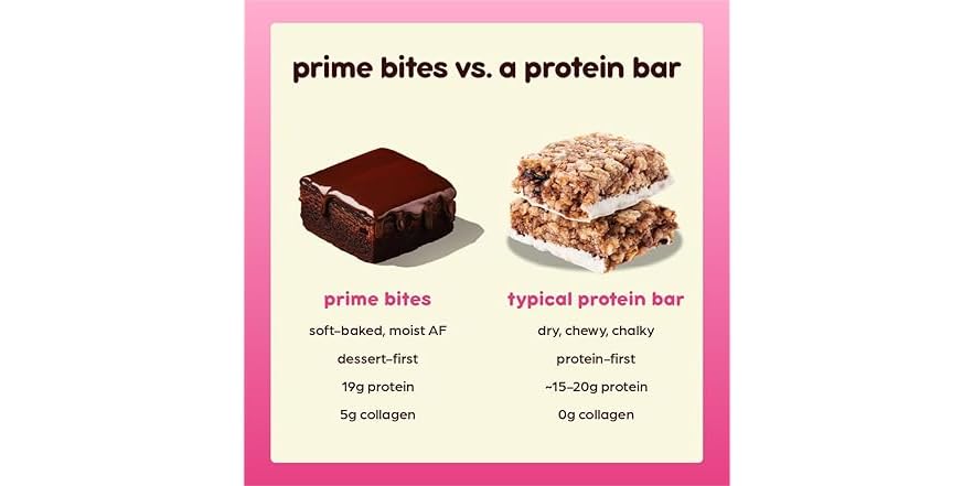 Prime Bites Chocolate Donut Brownie