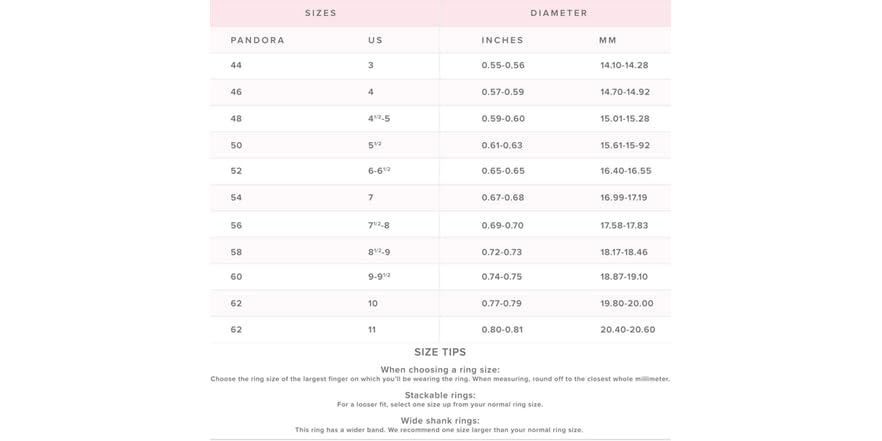 Pandora August Eternity Circle Ring