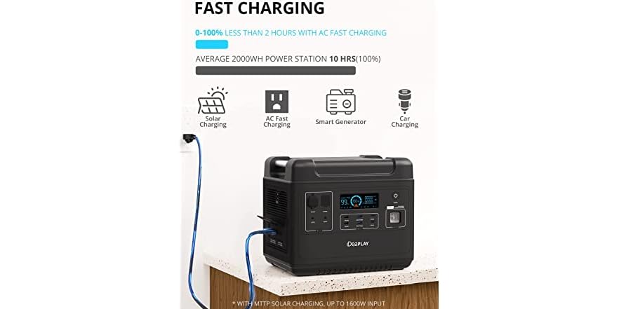 IDEAPLAY SN2200 Portable Power Station