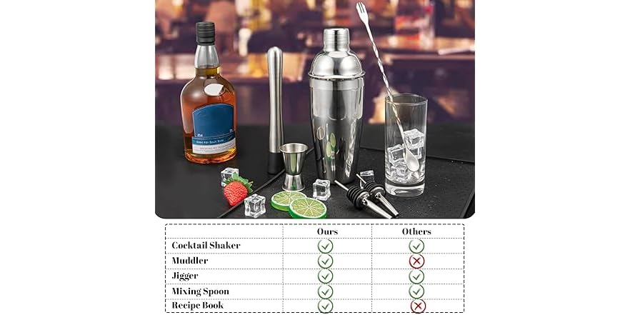 Semderm Cocktail Shaker Set