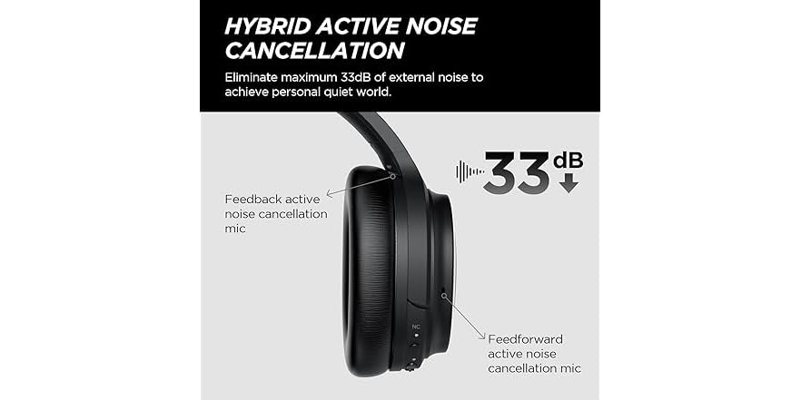 tapaxis W058 SE7 Active Noise Cancelling Bluetooth Hea
