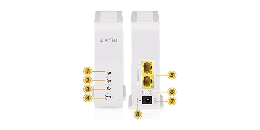 Air 4920 Airties Smart Wi-Fi Extender