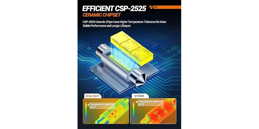 SEALIGHT 578 LED Bulb Super Bright 6500K White