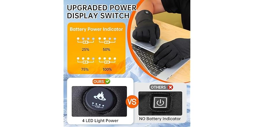 PBUKER Heated Gloves