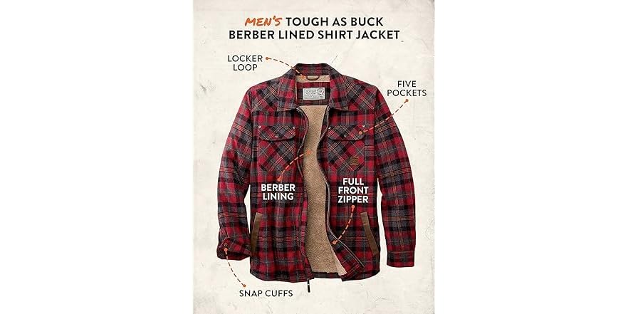Legendary Whitetails Men's Tough as Buck Jacket