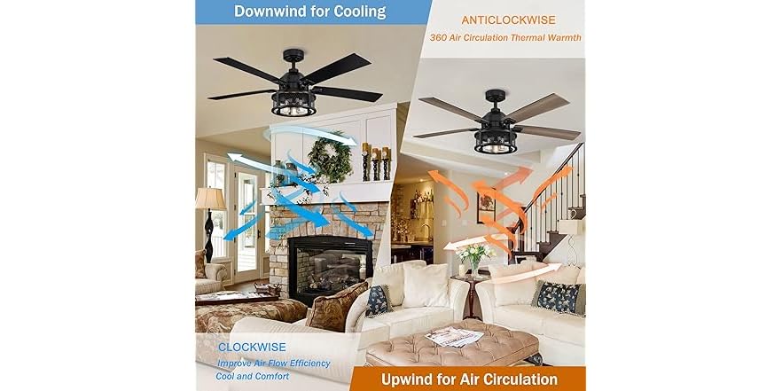 Parrot Uncle F6318110V 52" Ceiling Fan with Lights