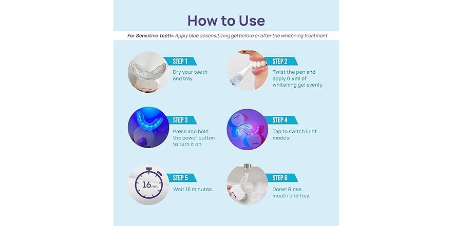 Whitebite Pro teeth whitening kit