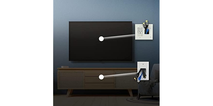DATA COMM In Wall Cable Management Kit