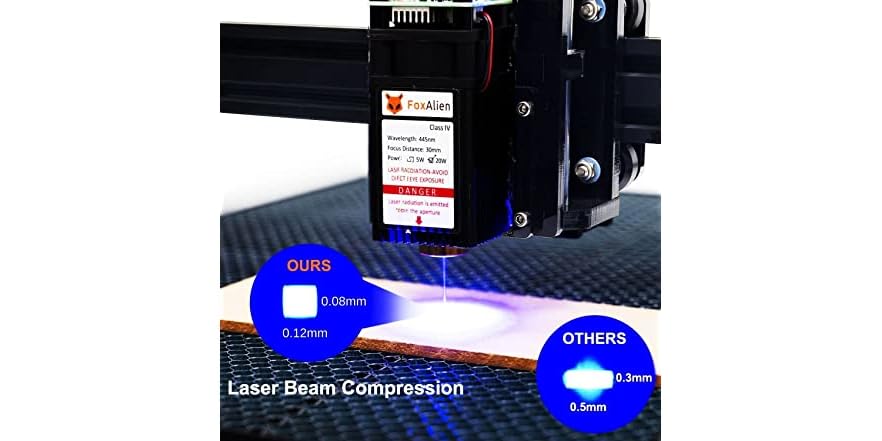 20W Desktop Laser Engraver