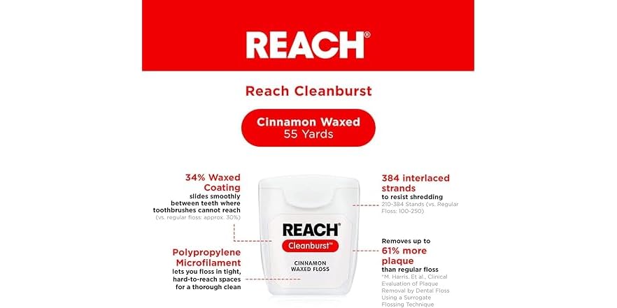 Reach Dentotape Waxed Dental Floss 55yds