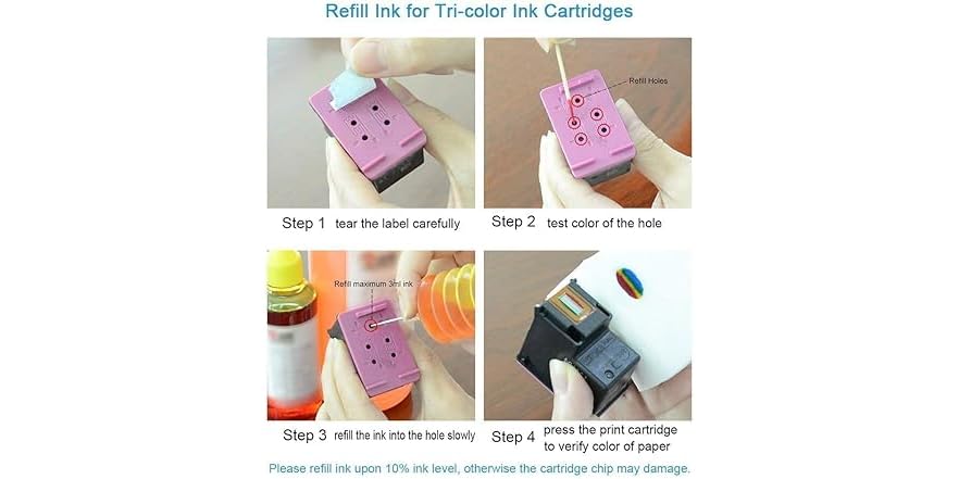 4 Pack Canon Inkjet Ink Refill Kit