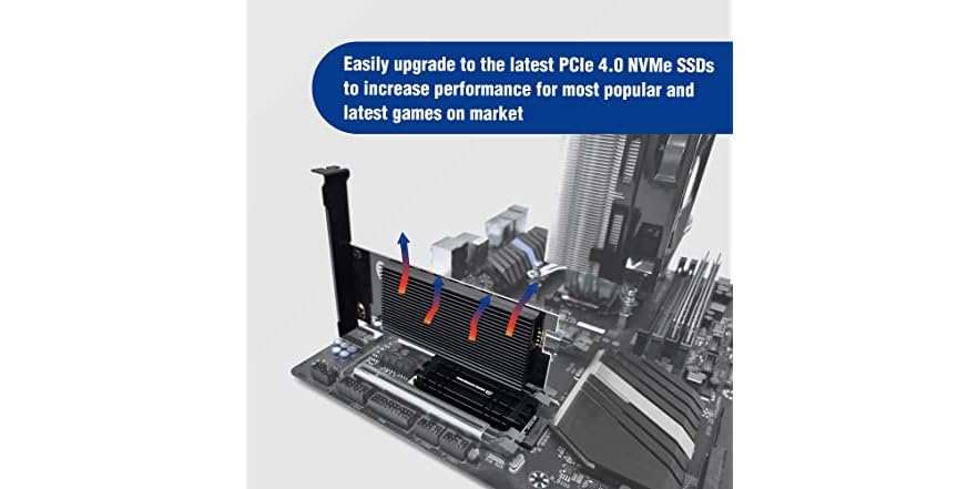 MICRO CONNECTORS Connectors M.2 NVMe SSD