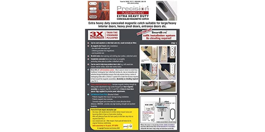 Precision Lock PLS 24 PRO Magnetic Catch