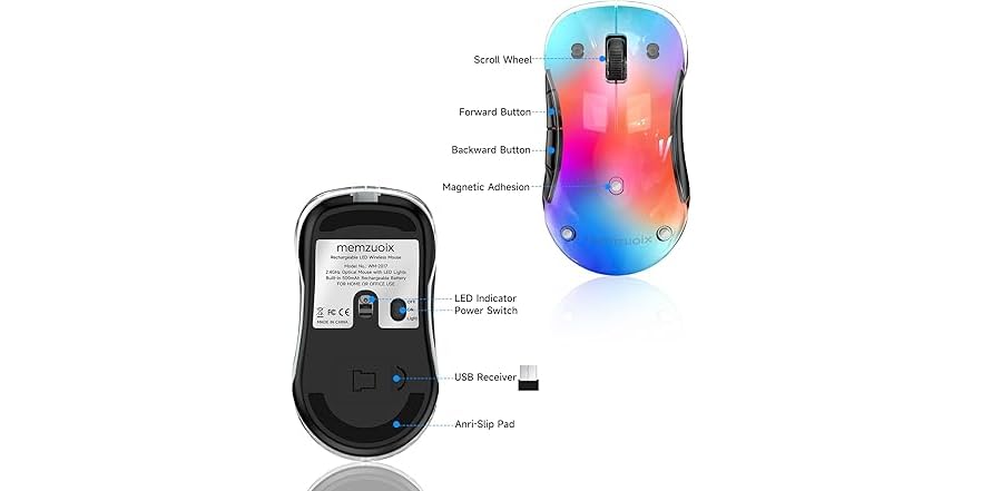 memzuoix 2.4G LED Wireless Mouse