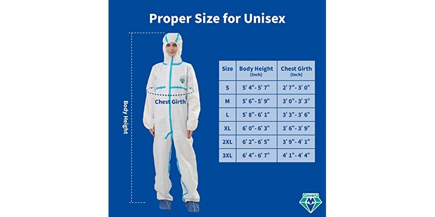 Medtecs Hazmat Suits - 6 Sizes Options