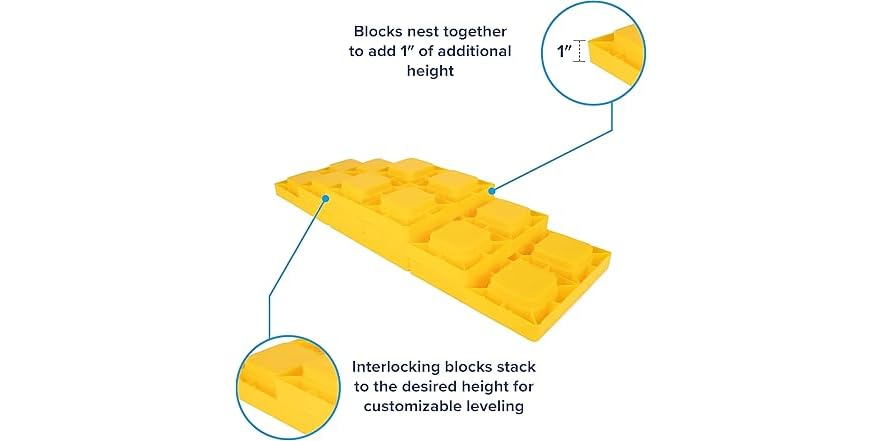 Camco RV Leveling Blocks 10-Pack